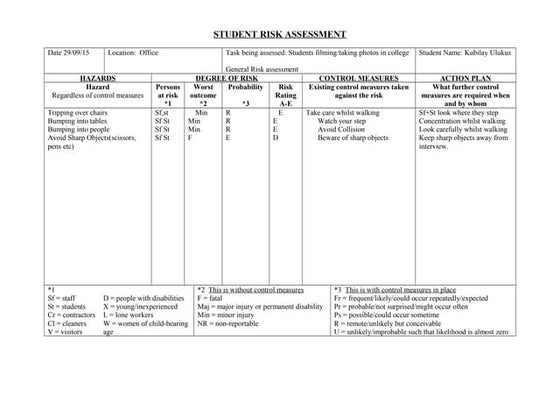 Student risk assessment 2 | PPT