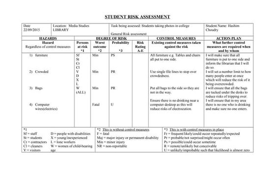 Student risk assessment | PPT