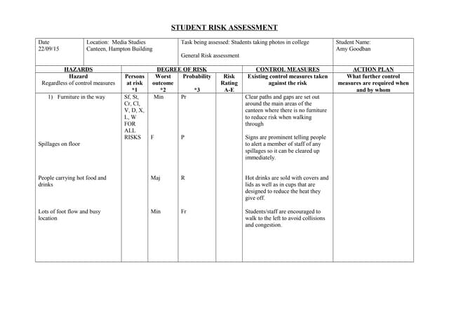 Student risk assessment | DOC