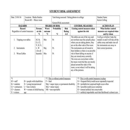 Risk Assessment 1 - Photo Studio