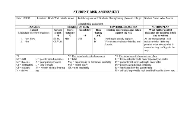 Risk assessment for corridor | DOC