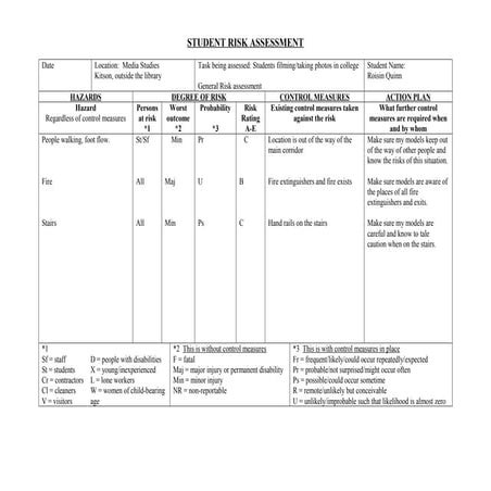 Student risk assessment | PPT