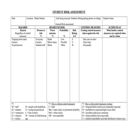 Student risk assessment | PPT