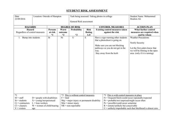 Risk assessment | PPT