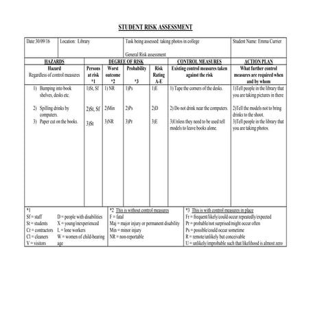 Student risk assessment | PPT