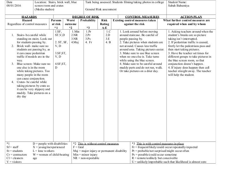 Student risk assessment