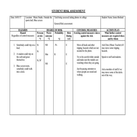 Boxing gym risk assesment