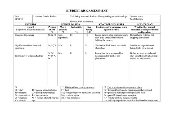 Student Risk Assessment 1 | PPT