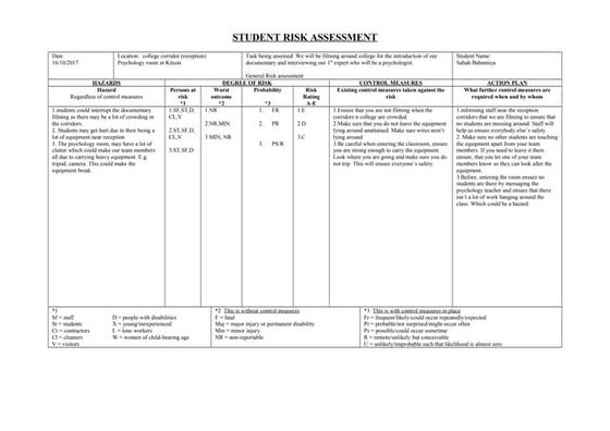 Office student risk-assessment- | PPT