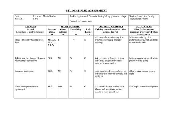 Risk assessment | PPT