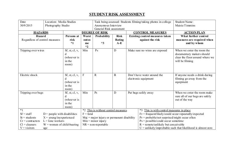 Student risk assessment 1