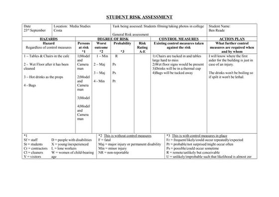 Student risk assessment | PPT
