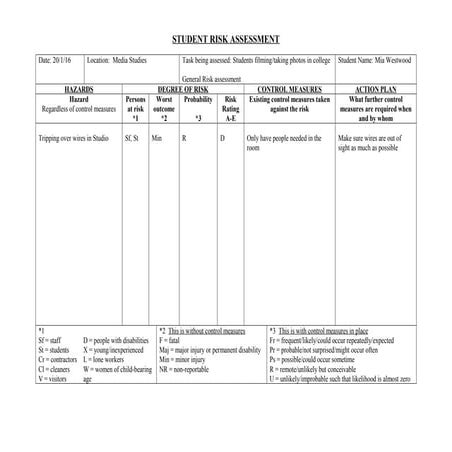 Student Risk Assessment 1 | PPT | Free Download