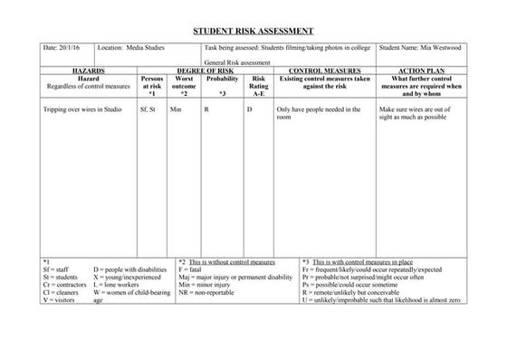 Student Risk Assessment Form | PPT
