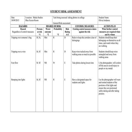 Student risk assessment | DOC