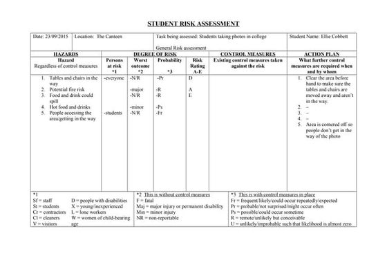 Student risk assessment rail outside kitson doc | PPT