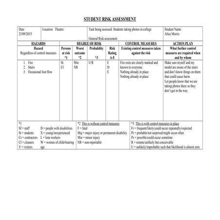 Student risk assessment 2 | DOC