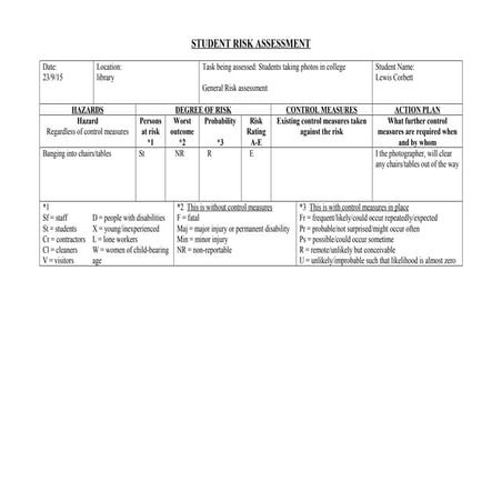 Student risk assessment