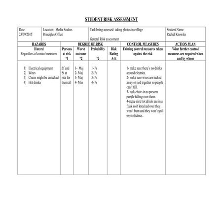 Student risk assessment photography room | DOC