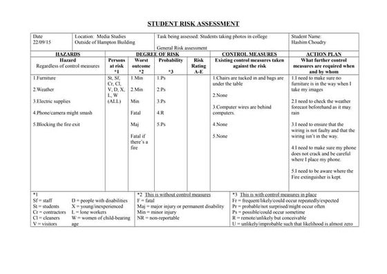 Risk Assesment 2 - Music Room | PPT