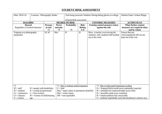 Student risk assessment- Holly Mackew | DOC
