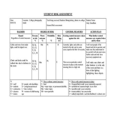 Student risk assessment 2 | PPT