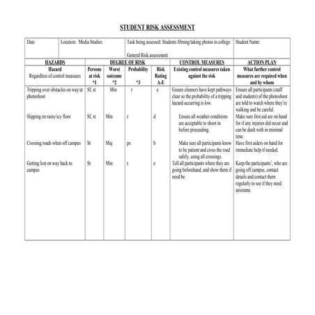 Student risk assessment | DOC