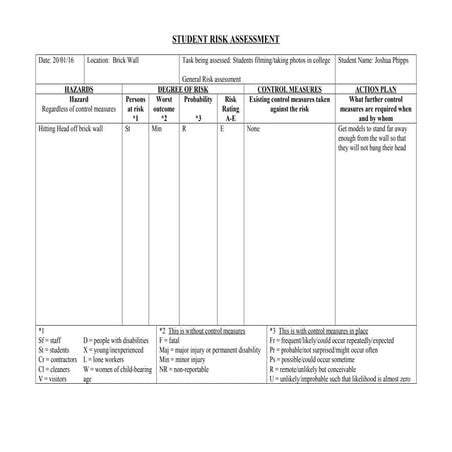 Student risk assessment 4 | DOC
