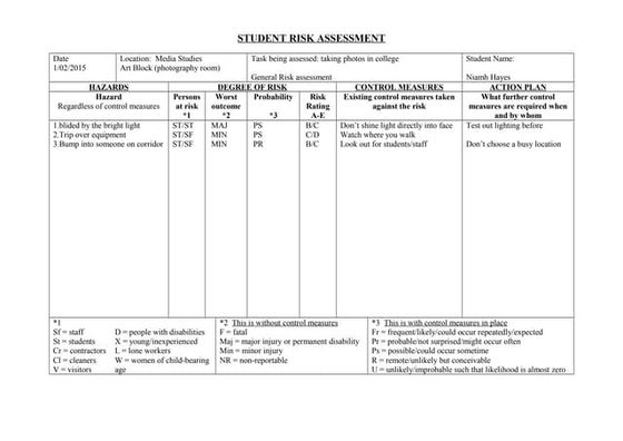 Student risk assessment | PPT