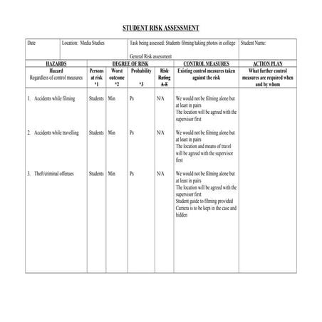 Student risk assessment | PPT