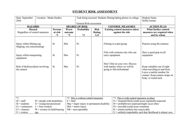Student risk assessment library | DOC