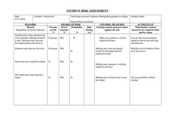 Student risk assessment | PPT