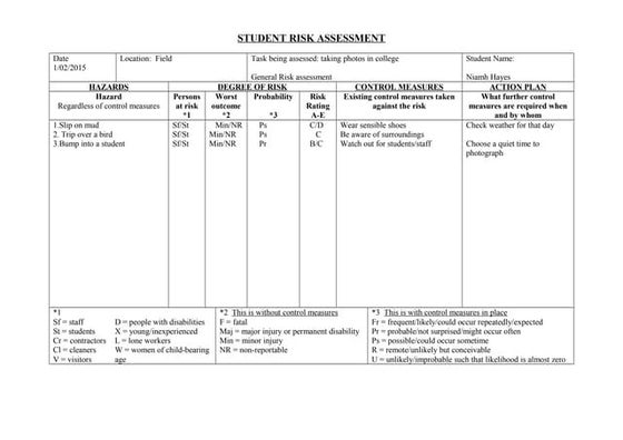 Student risk assessment 2 | PPT