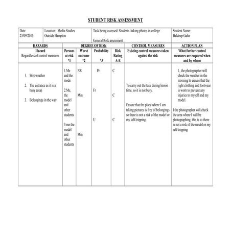 Student risk assessment library | DOC