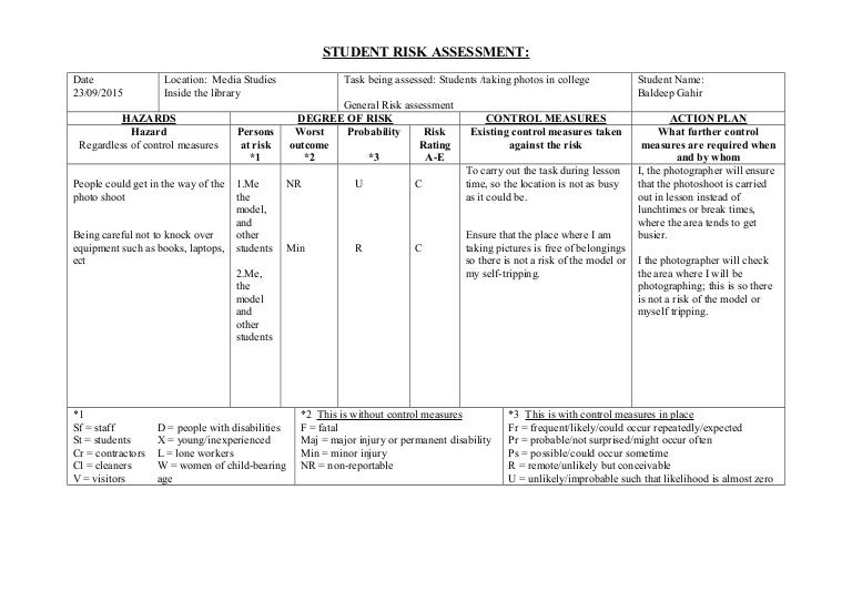 Student risk assessment library