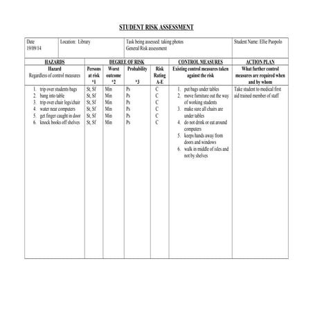 Student risk assessment library | DOC