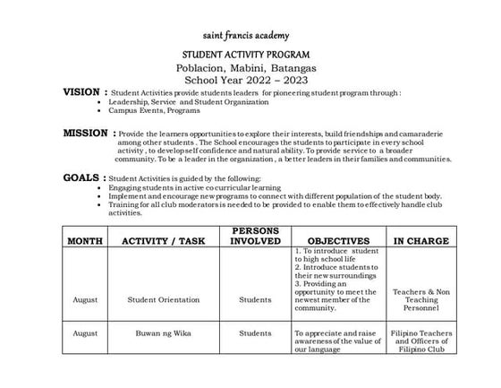 SSG ACTION PLAN SY 2022-2023.docx