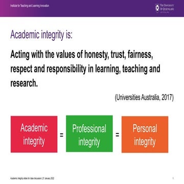 students and their integrity in new era.pptx