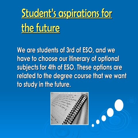Student's Aspirations | PPT