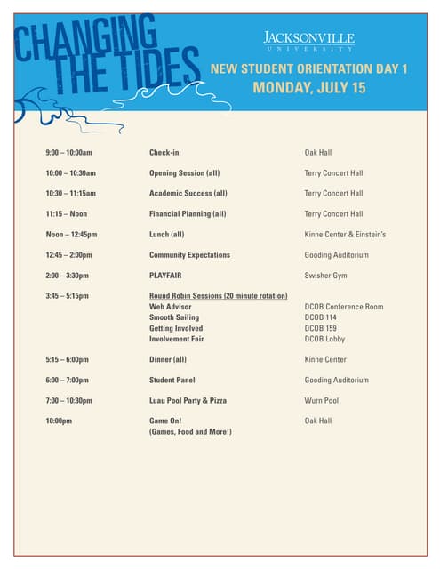 INSET Program Flow.pptx