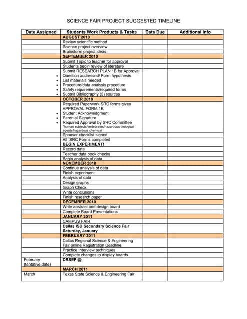Measurement scavenger hunt | DOC