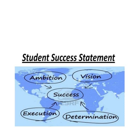 Student success statement | PPTX