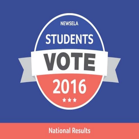 Students Vote 2016: National Results | PPTX | Elections | Politics
