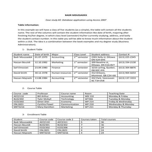 Student table bmo | PDF