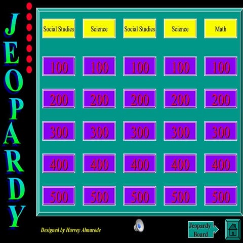 Student teaching session 1 - jeopardy | PPT
