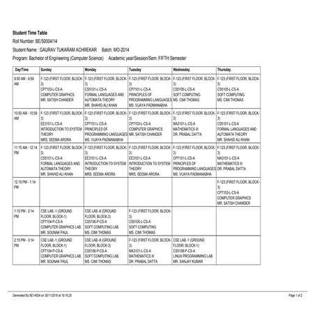 BME ECE FINAL gkm cet for annaual report | DOC