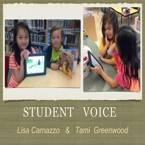Student Voice: Show What You Know | PPT
