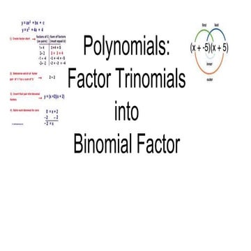 Student whiteboards factor trinomials into binomial factor | PPTX