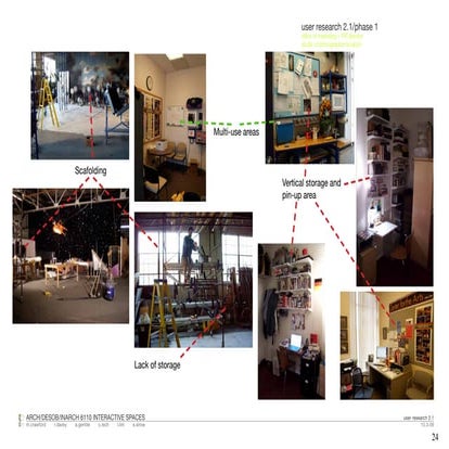 Semester 1 Part 24 | PPT