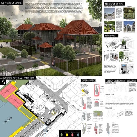 Studio final project | PDF